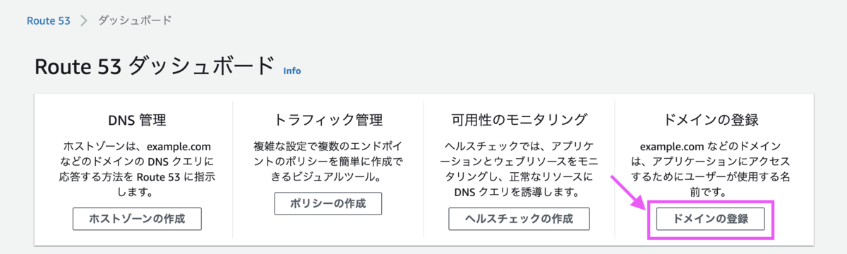 【AWS】Route53でドメインを登録してHTTPS対応のnginxサーバーをCloudFrontとCloudFormationで構築するまで - どこにでもいる30代SEの学習ブログ