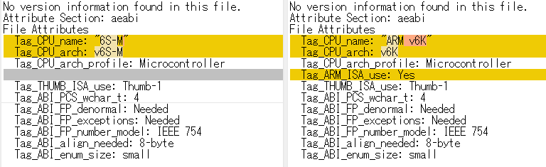ARM用のNewlibをビルドする方法 - ぷるぷるの雑記