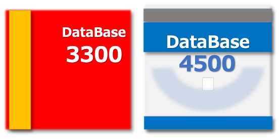DataBase3300 と Database4500 を使い尽くす - 参考書でDIY