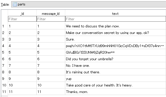 【Forensics 200】conversation - InterKosenCTF 作問writeup - CTFするぞ