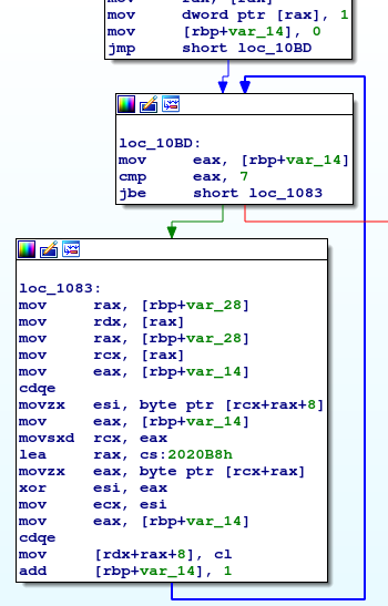 Bsidessf Ctf 2019 Writeup Ctfするぞ 