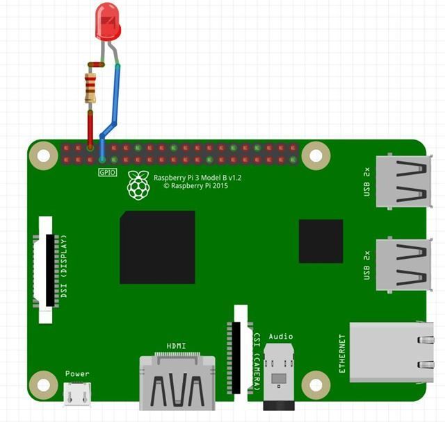 【Raspberry pi】PWM出力でLEDの明るさを制御する - とある科学の備忘録