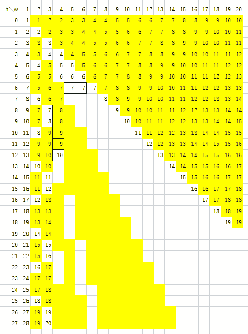 照明 (6) - pzdcの雑記
