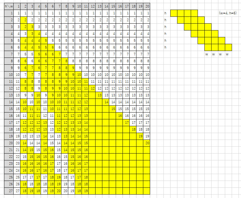 照明 (8) - pzdcの雑記