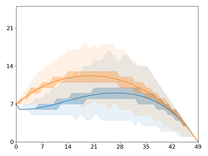 照明 (9) - pzdcの雑記