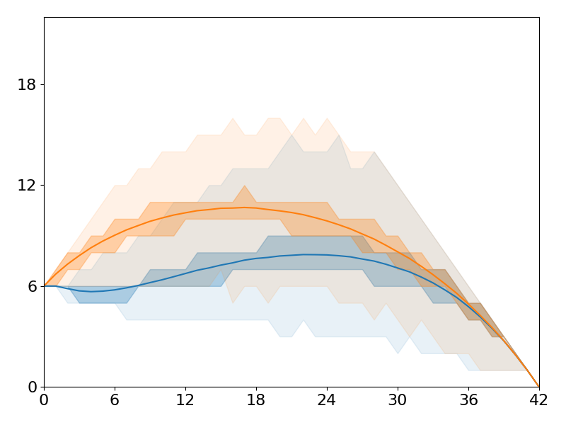 照明 (9) - pzdcの雑記