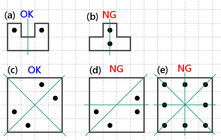せ - pzdcの雑記