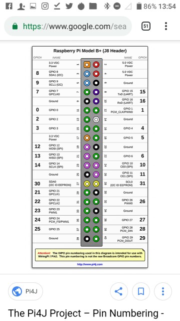 Jetson nano GPIO Pins - qshinoの日記