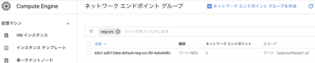 NEG(Network Endpoint Group)を使った負荷分散 - Carpe Diem