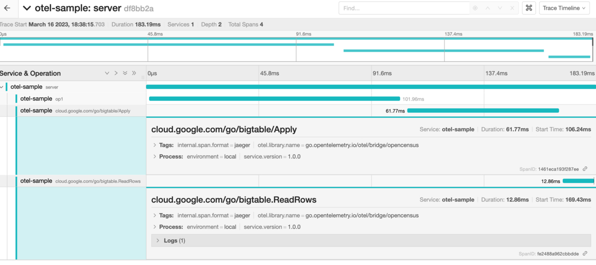 Bridgeを使ってOpenCensusのSpanをOpenTelemetryに取り込む - Carpe Diem