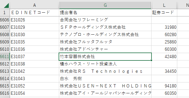 PythonでEDINETのXBRLを分析する その4「DBを検索してXBRLをダウンロードする」 - プログラミングと株式投資のブログ