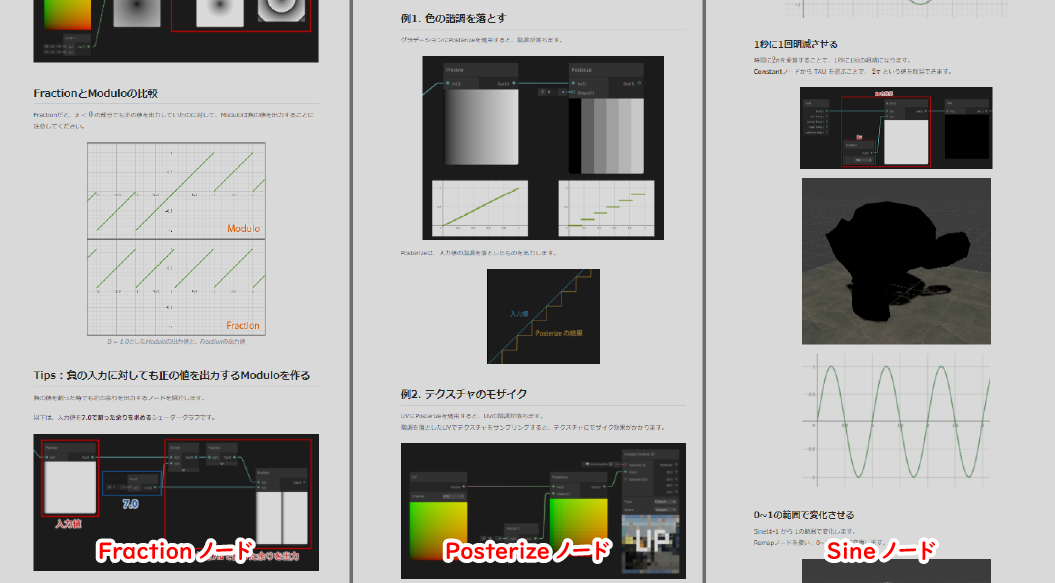 【技術書】シェーダーグラフの書籍をリリースしました【ShaderGraph CookBook vol.1】 - rn.log