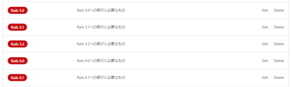 "6年分"のRailsバージョンアップをなめらかに行う方法！ - AppBrew Tech Blog