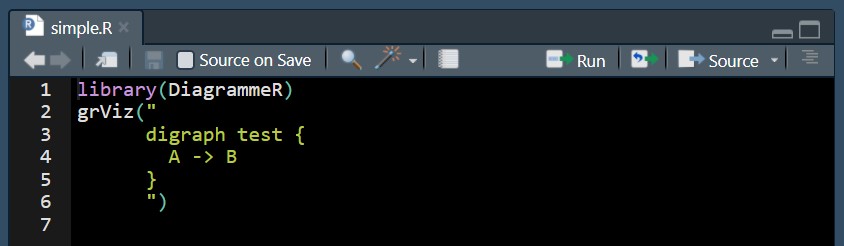 DiagrammeR 〜RでGraphvizを使う~ - R言語による電子カルテデータの二次利用