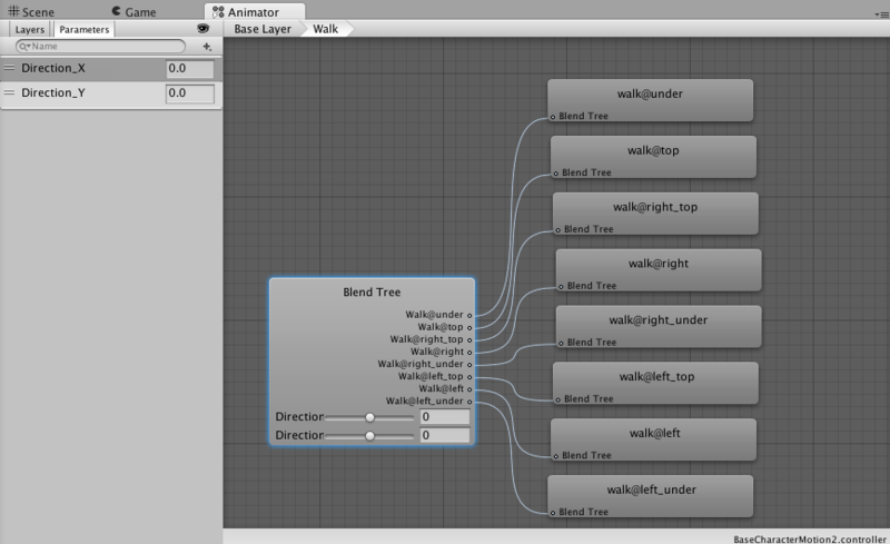 【Unity】Blend Treeを使用したRPG風8方向移動の作成 - とあるプログラマの備忘録