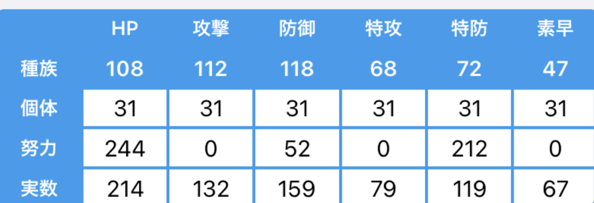 【S6最終178位/レート2017】カバパオswitch2 - 希望の轍