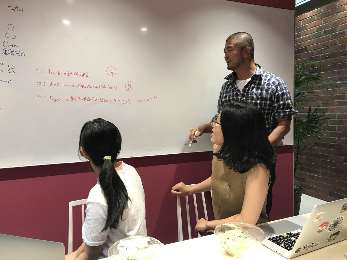 社内ハッカソンイベント Raksul Hack Week #1 を開催中です - RAKSUL TechBlog