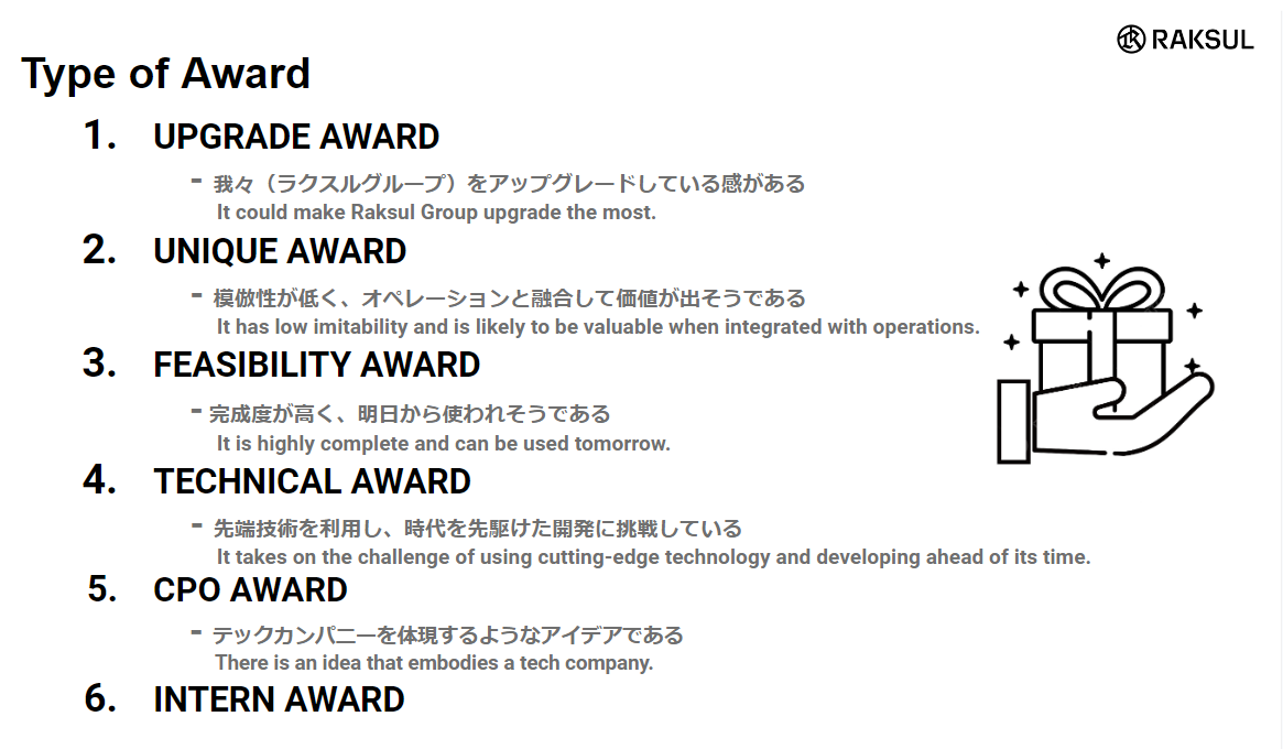社内ハッカソンイベント”HackWeek”待望の5日間がもうすぐ到来！ - RAKSUL TechBlog