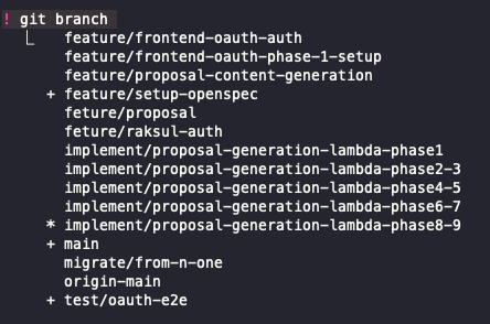 git worktree × claude code で並列開発を実践する - RAKSUL TechBlog