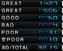 【発狂PMS】beatoraja/LR2仕様比較まとめ （beatoraja0.8.7対応） - 発Pでハッピー