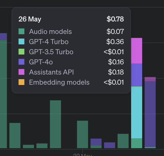 LibreChat でコード実行(Code Interpreter)、ファイル添付をできるようにする！ - ハイパーマッスルエンジニア