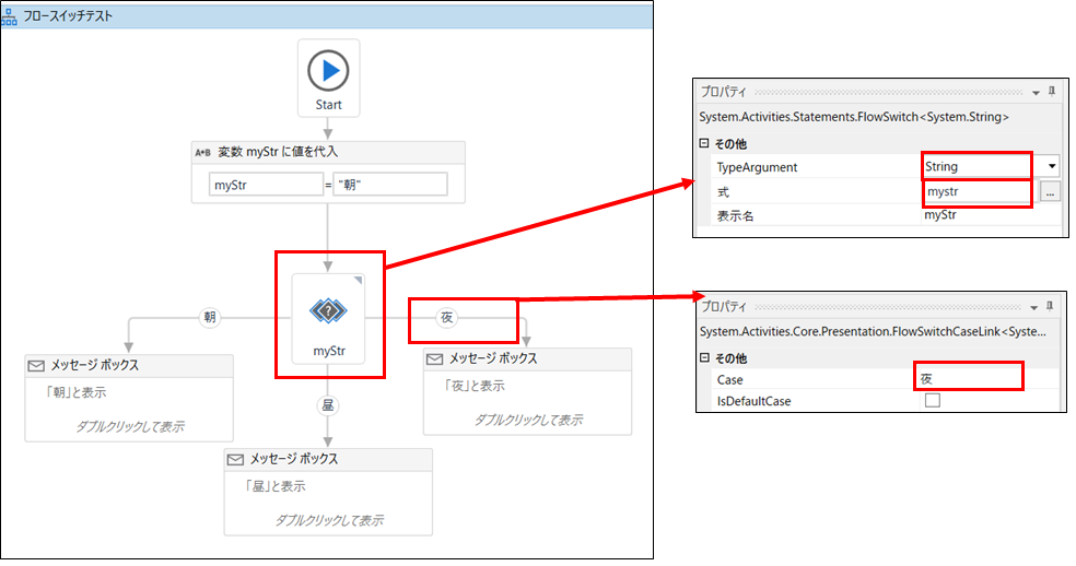 UiPath フロースイッチの追加い方 - ray88’s diary