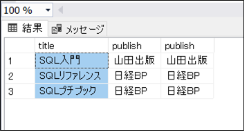 SQL あいまい条件に合致したレコードを抽出（LIKE演算子) - ray88’s diary