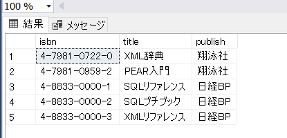 SQL WHERE句_条件に合致したレコードだけを取り出す - ray88’s diary