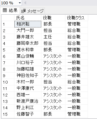SQL CASE演算子（条件によって値を変更する） - ray88’s diary