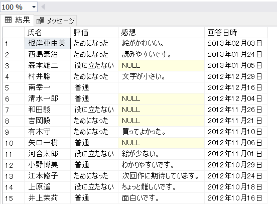 SQL CASE演算子（条件によって値を変更する） - ray88’s diary