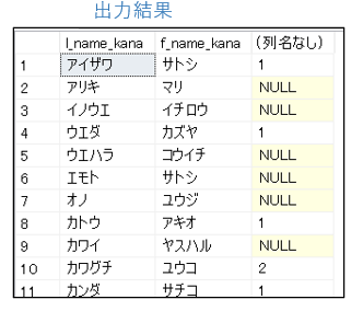 SQL UNION句(複数テーブルから取り出したデータを結合する) - ray88’s diary