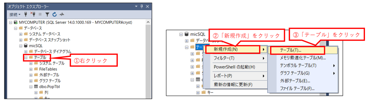 SQL SERVER テーブルの作成①（テーブルデザイナーで作成） - ray88’s diary