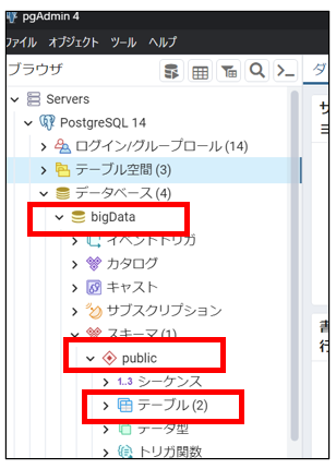 PostgreSQL 本の付録のサンプルデータ（テーブルを取り込む） - ray88’s diary
