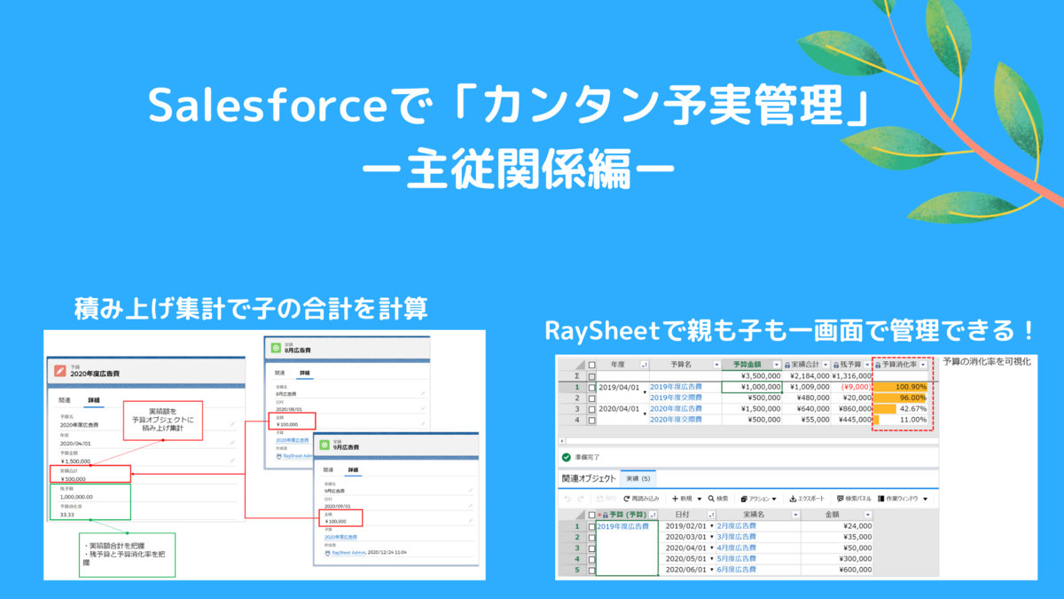 Salesforceでカンタン予実管理ー主従関係編｜RayKit活用ブログ-SalesforceとExcelのイイトコドリ- - RayKit活用ブログ-SalesforceとExcelのイイ ...