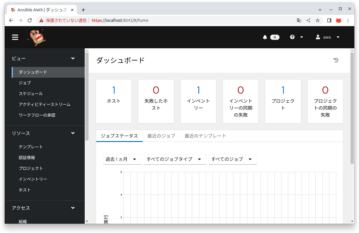 AWX 21.6.0をdocker composeで動かす - Jaybanuan's Blog