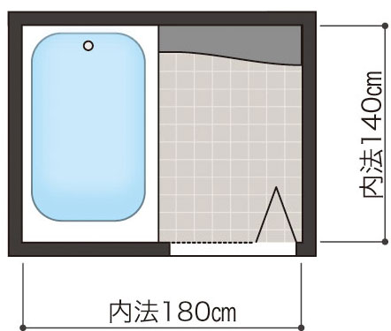 ユニットバスのサイズの選び方｜最小・最大サイズやリフォーム費用相場を解説 - リフォームタイムズ【SUUMO】-リフォーム・リノベーションのプロが発信する情報-