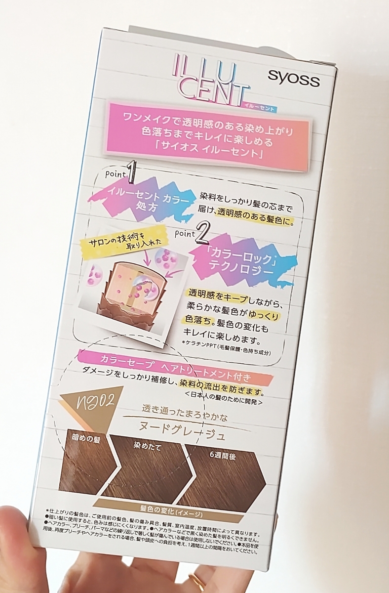 syoss(サイオス) 【ILLUCENT ミルキーヘアカラー】 - reika1086のブログ