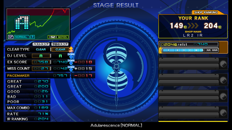 BMSをHDサイズでプレイする方法とHDサイズのスキン紹介 - MONOMAL - モノマル