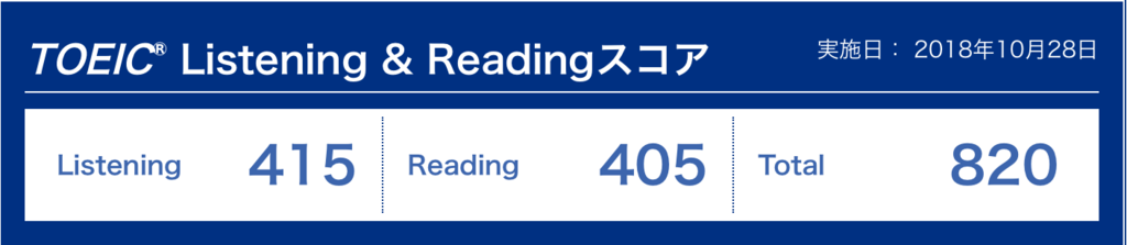 第234回TOEICの結果が出ました！自己ベスト更新！ - TOEICで880点をとるまでの軌跡