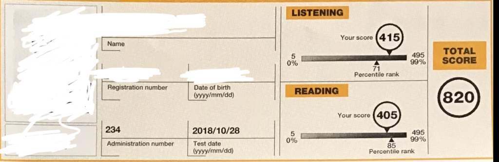 第234回TOEICのアビメが来ました。800超え！ - TOEICで880点をとるまでの軌跡