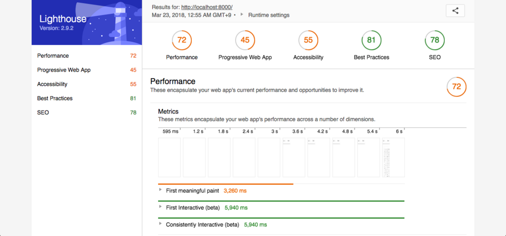 【PWA】App Shell - Ren's blog