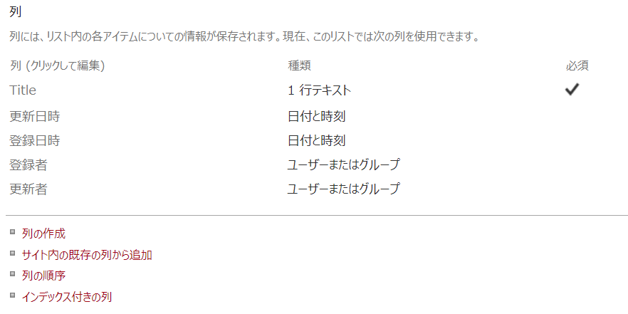  PowerApps Patch Rhea s Mistep