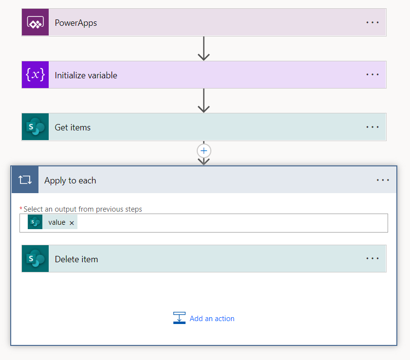 【PowerApps&PowerAutomate】Sharepointリストのアイテムを消す - Rhea's Mistep