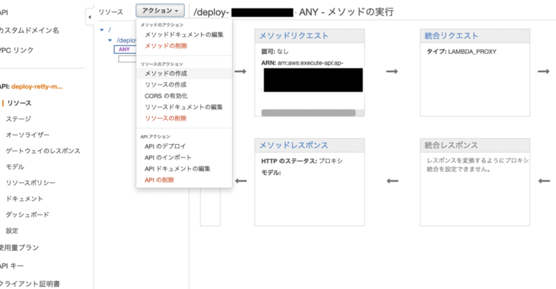 API Gateway と Lambda で deploy bot を作った - Retty Tech Blog