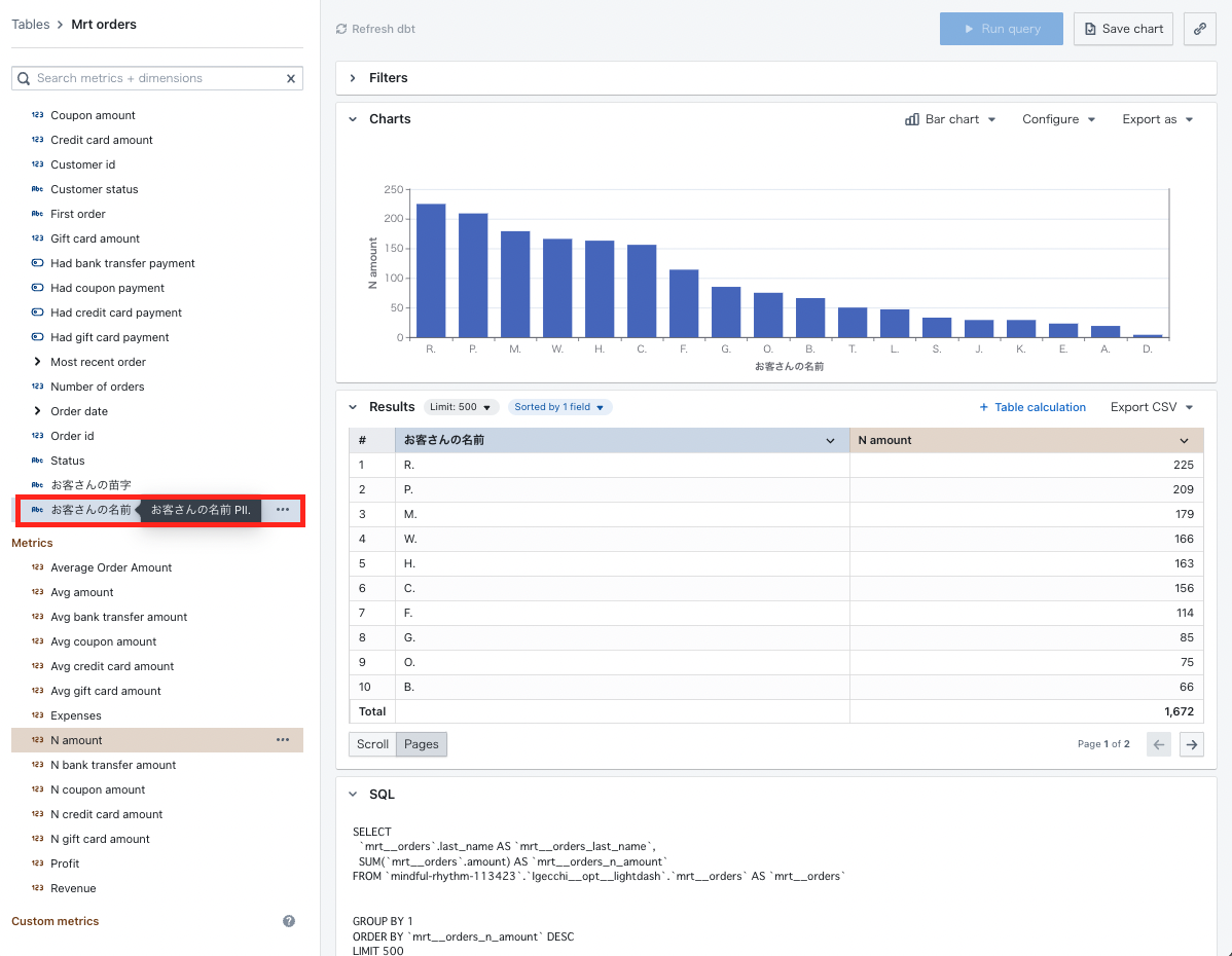 Tokyo dbt Meetup #5 で Lightdashについて紹介しました - Retty Tech Blog