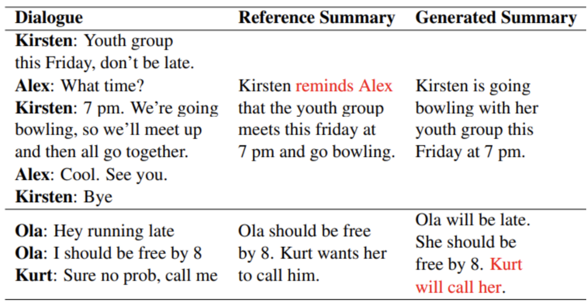 Evaluating Summarization Evaluation Revcomm Tech Blog
