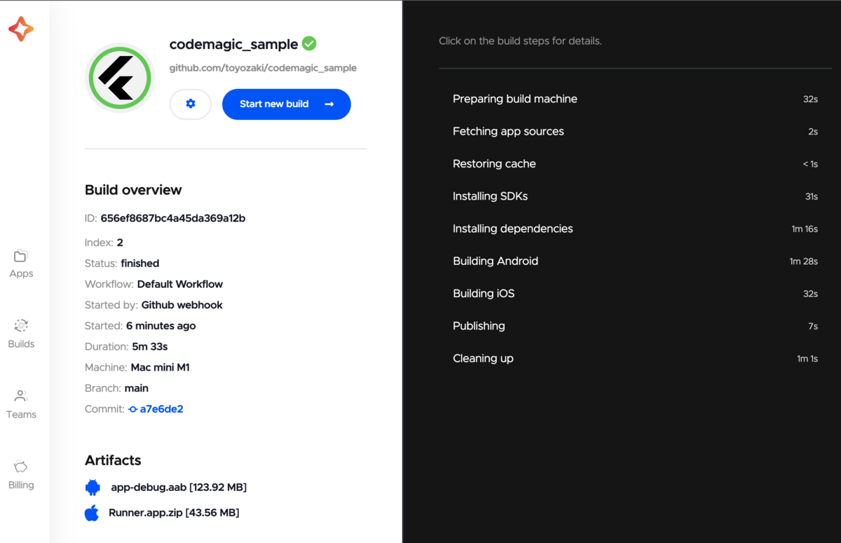 CodemagicでFlutterアプリをビルドする - RevComm Tech Blog