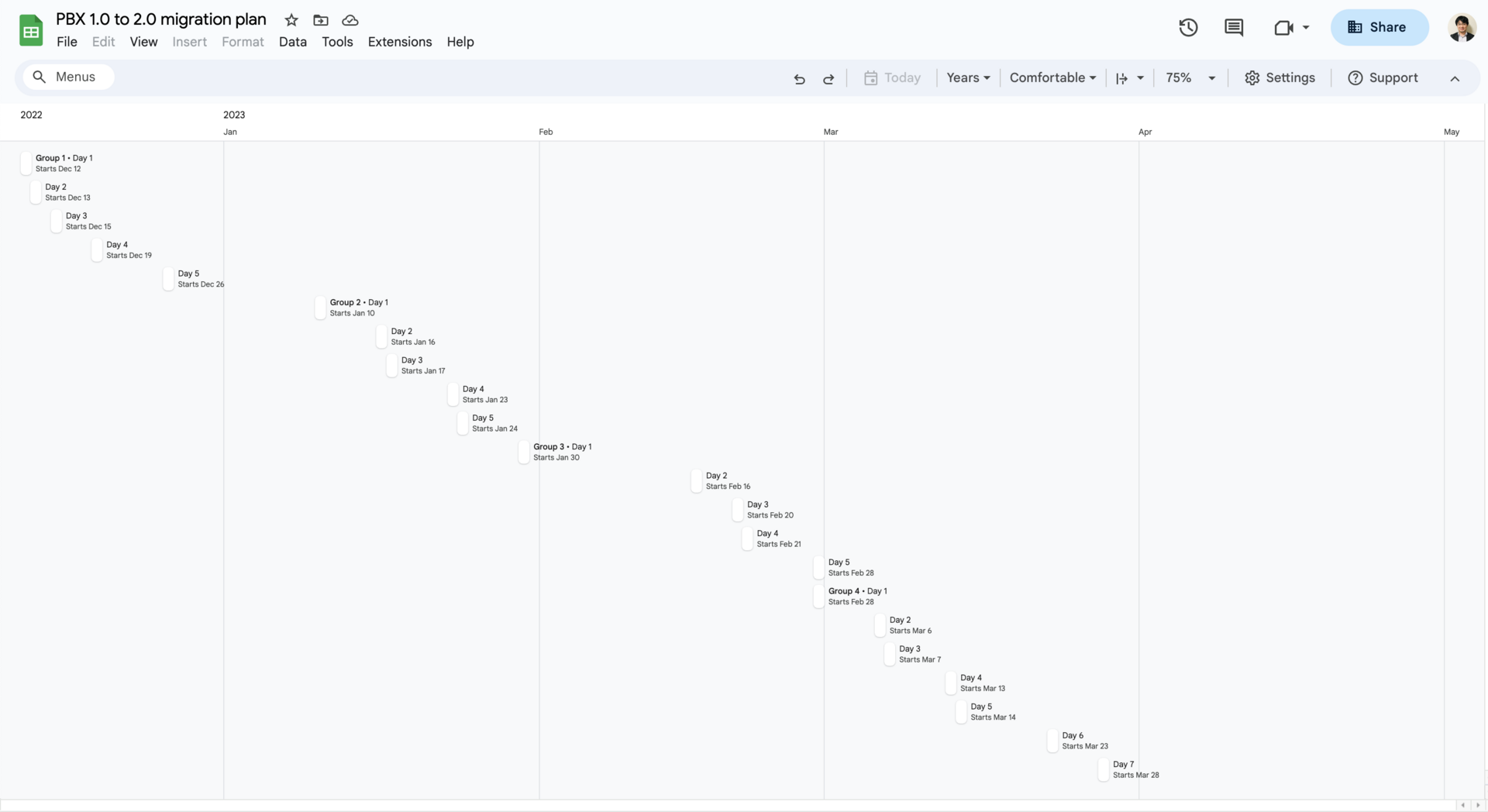 RevCommのMiiTel開発チームの2023年を振り返る - RevComm Tech Blog