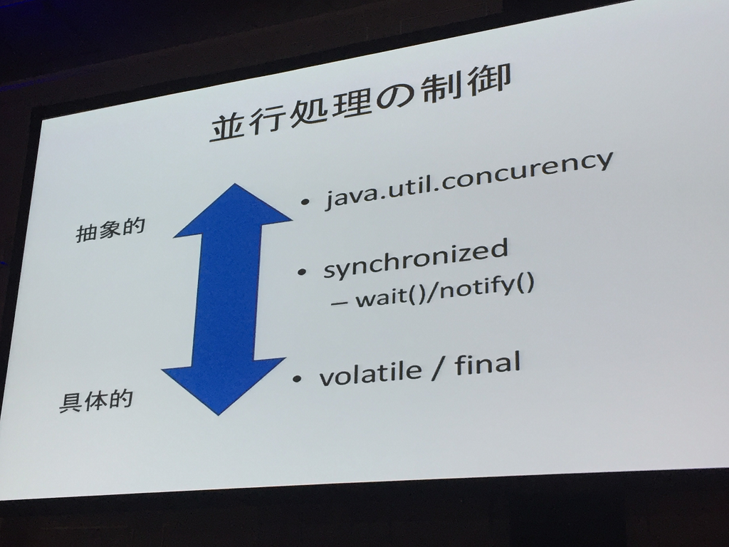 【Java】Java Day Tokyo 2016 各Sessionまとめ #JavaDayTokyo (2016/5/30追記) - Seita developer blog