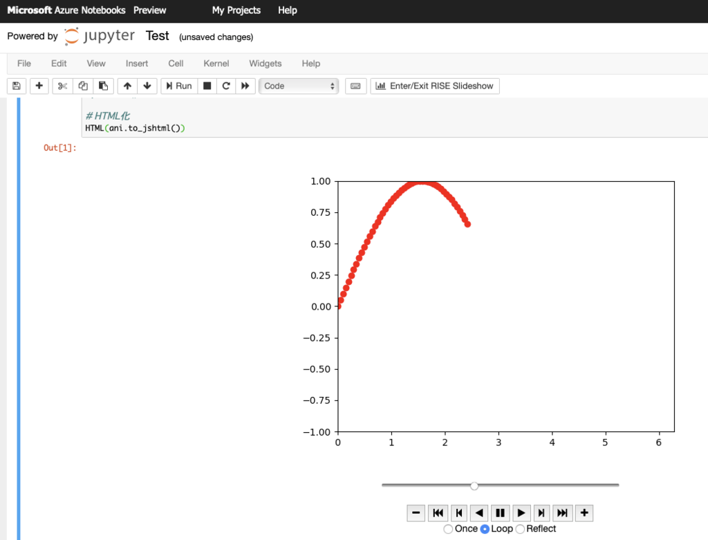 Jupyter Notebookでアニメーション。Azure NotebooksでもGoogle Colaboratoryでも。 - より良い ...
